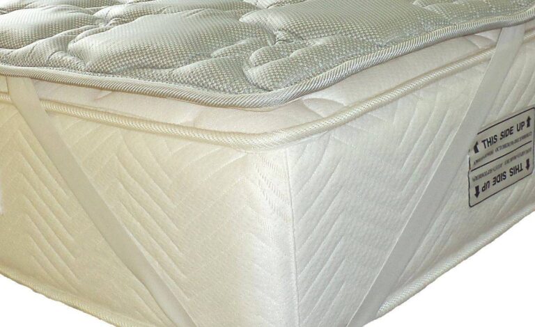 Quality Mattress Toppers in Regular PU, Memory or Latex foam